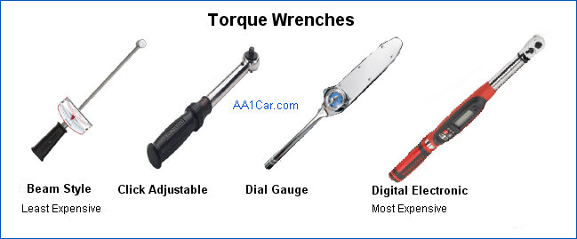 How To Use A Torque Wrench